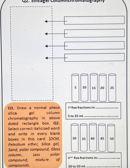 Q1. Draw a normal phase I" five fractions in: silica | Chegg.com