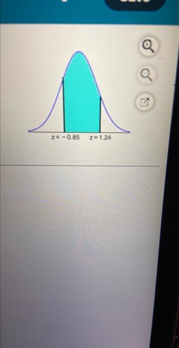 Solved Ther atea of the shated region is (Ricuind to four | Chegg.com