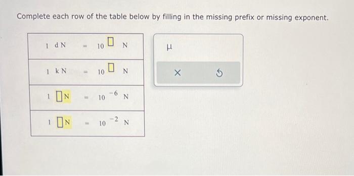 Solved Complete each row of the table below by filling in | Chegg.com