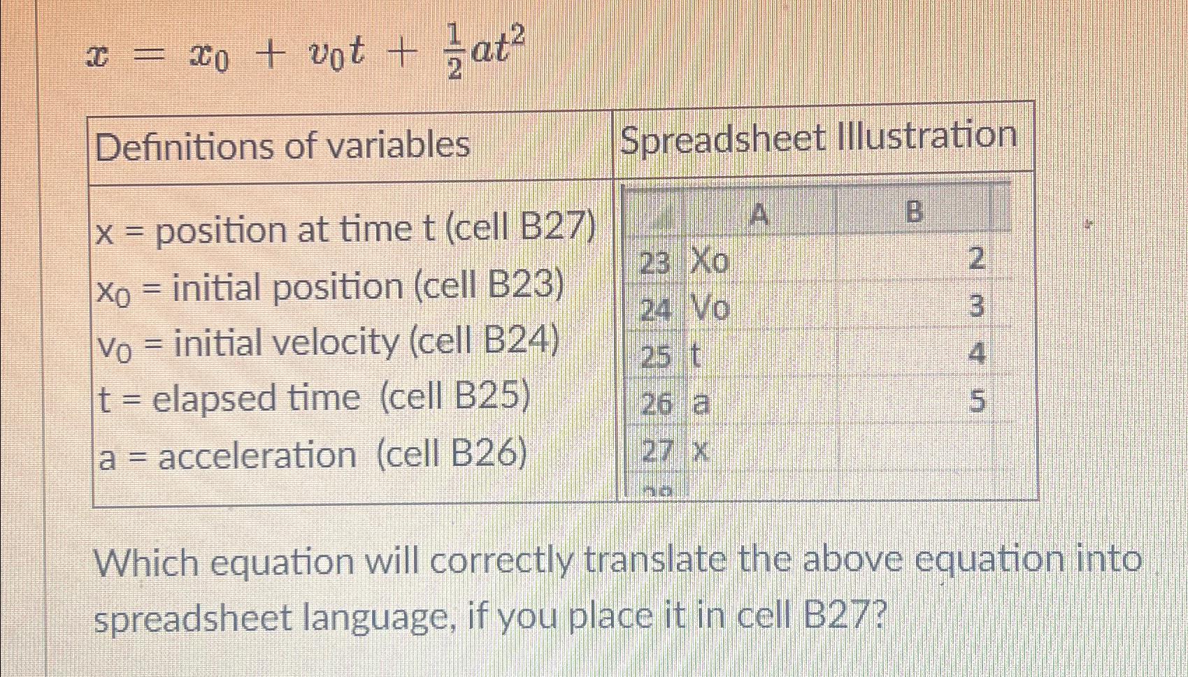 Solved x=x0+v0t+12at2\table[[Definitions of | Chegg.com