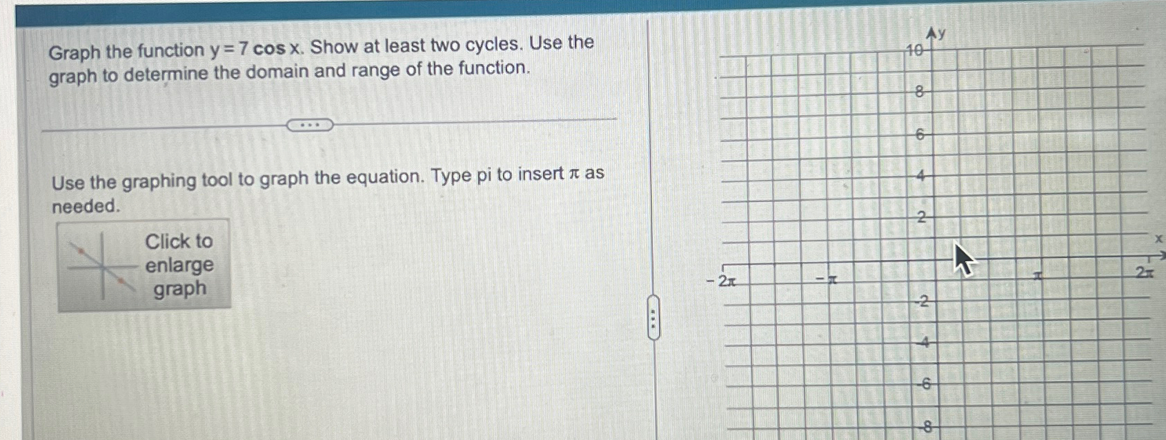 Solved Graph the function y=7cosx. ﻿Show at least two | Chegg.com