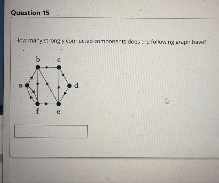 Solved Question 15 How many strongly connected components | Chegg.com