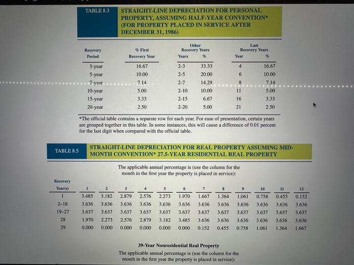 Solved Problem 8-9 Modified Accelerated Cost Recovery System | Chegg.com