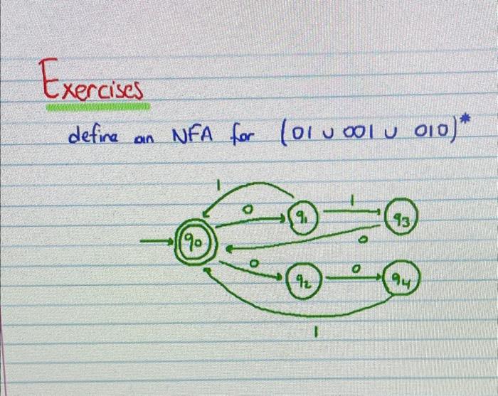 Solved define an NFA for (01∪∞1∪010)∗ | Chegg.com
