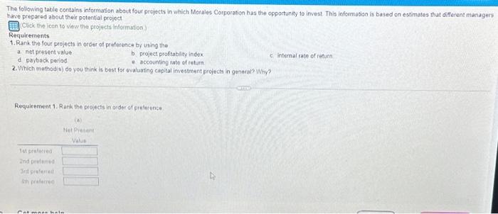 Solved The following table contains information abaut four | Chegg.com