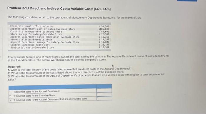 Solved Problem 2-13 Direct and Indirect Costs; Variable | Chegg.com