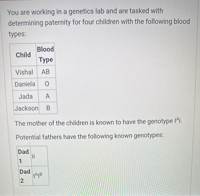 Solved You are working in a genetics lab and are tasked with | Chegg.com