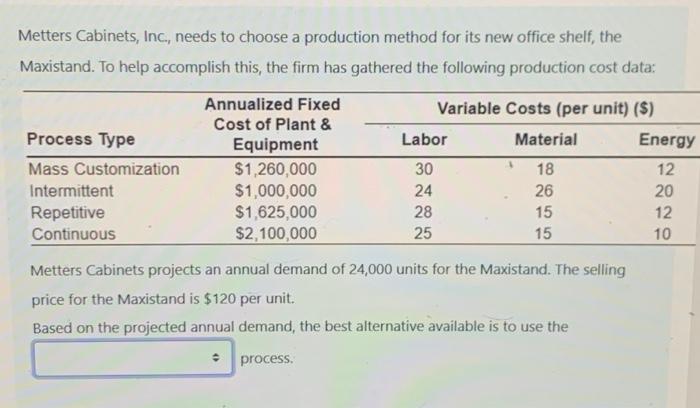 Solved Metters Cabinets, Inc., needs to choose a production | Chegg.com