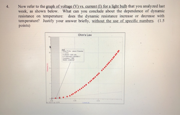 Solved 4. Now refer to the graph of voltage (V) vs. current | Chegg.com
