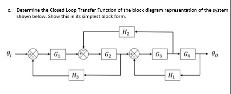 c. ﻿Determine the Closed Loop Transfer Function of | Chegg.com
