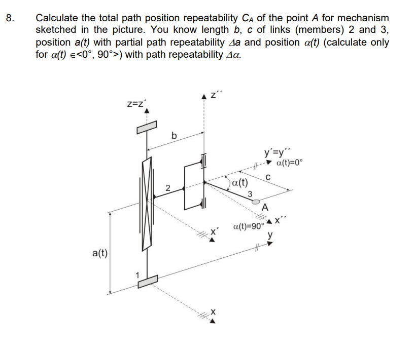 Solved Calculate the total path position repeatability CA of | Chegg.com