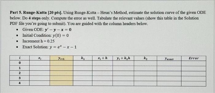 Solved Part 5. Runge-Kutta [20 pts]. Using Runge-Kutta - | Chegg.com
