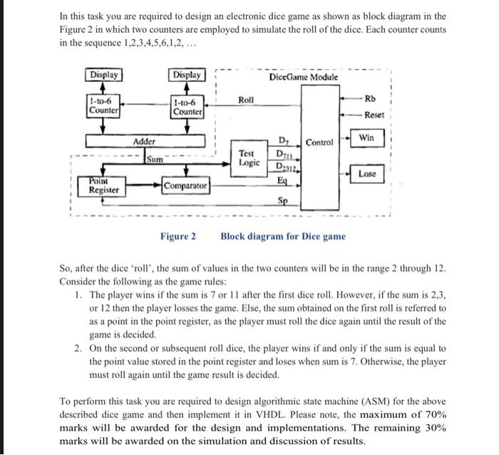 Solved In this task you are required to design an electronic | Chegg.com