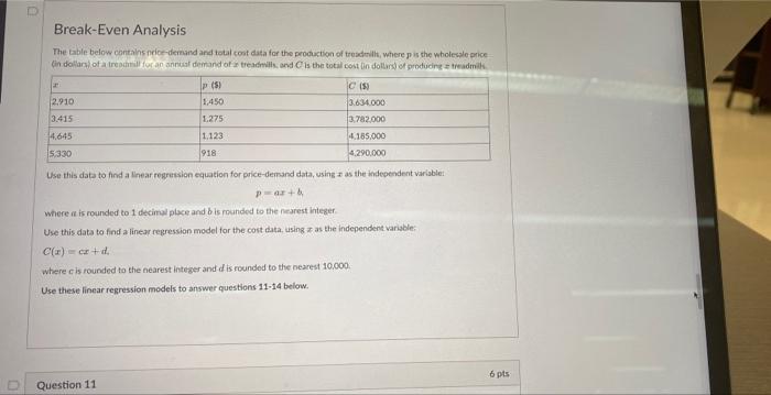 Solved Break-Even Analysis The table below contalis | Chegg.com
