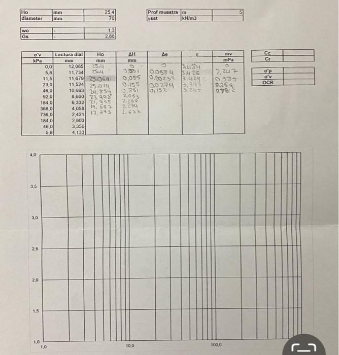 \begin{tabular}{|l|r|r|} \hline wo & - & 1,3 \\ | Chegg.com