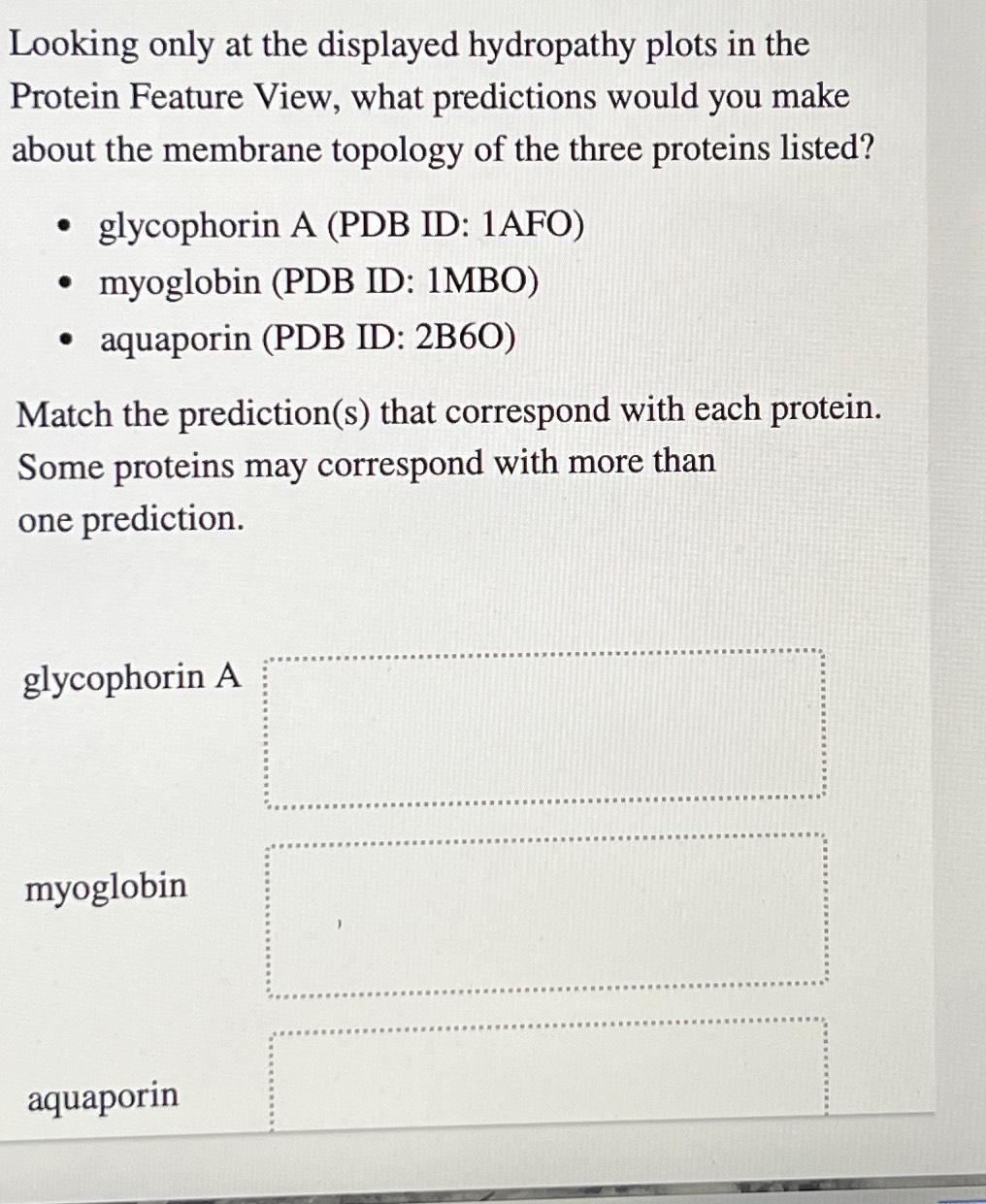 Solved Looking only at the displayed hydropathy plots in the | Chegg.com