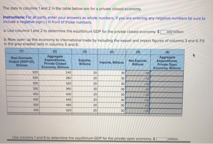 Solved The data in columns 1 and 2 in the table below are | Chegg.com