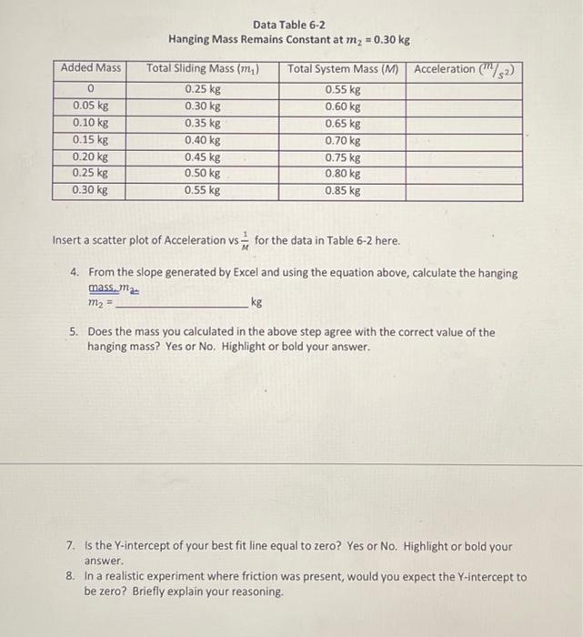 Solved data table 6-2 need help finding acceleration Added | Chegg.com