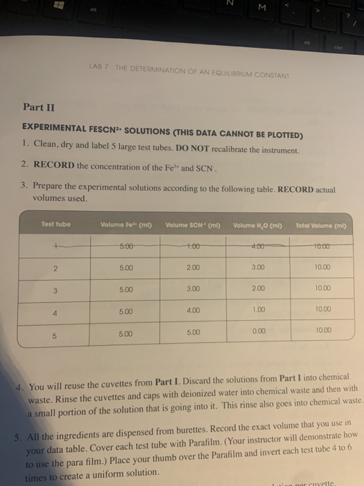 Solved 2. Calculate the initial concentration of Fe3+, based | Chegg.com
