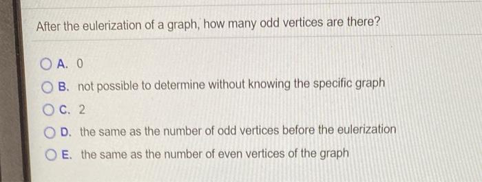 Solved After the eulerization of a graph, how many odd | Chegg.com