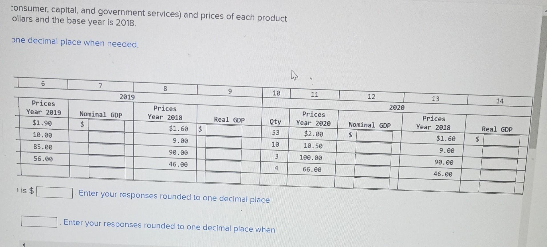Solved The data in the table below show the total output (a | Chegg.com