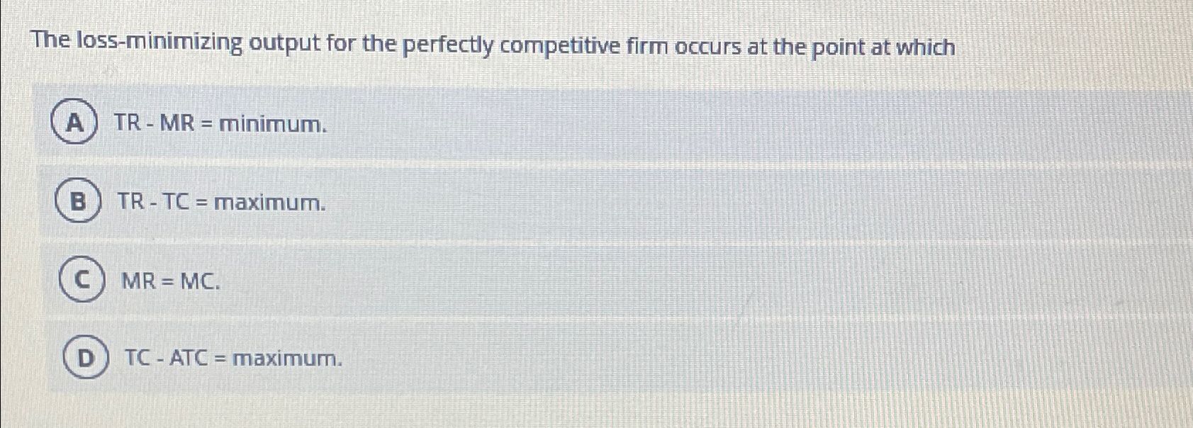 Solved The loss-minimizing output for the perfectly | Chegg.com