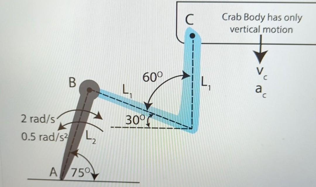 Solved Robotics is a rapidly growing area of both research | Chegg.com