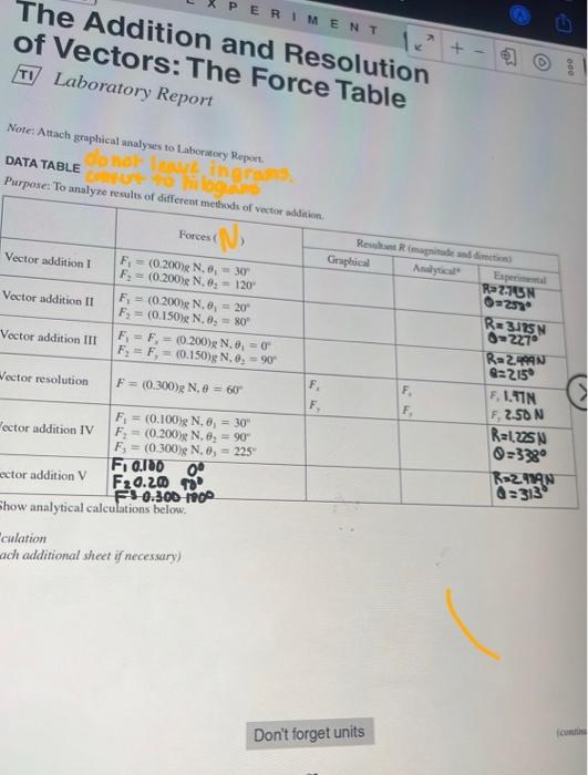 Solved please find the graphical and analytical asap. | Chegg.com