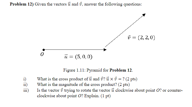 Solved Problem 12) ﻿Given the vectors vec(u) ﻿and vec(v), | Chegg.com