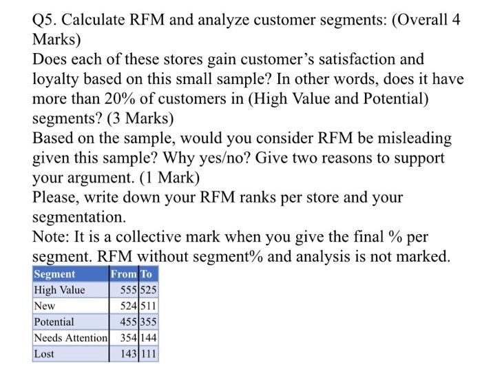 Os Calculate RFM and analyze customer segments | Chegg.com