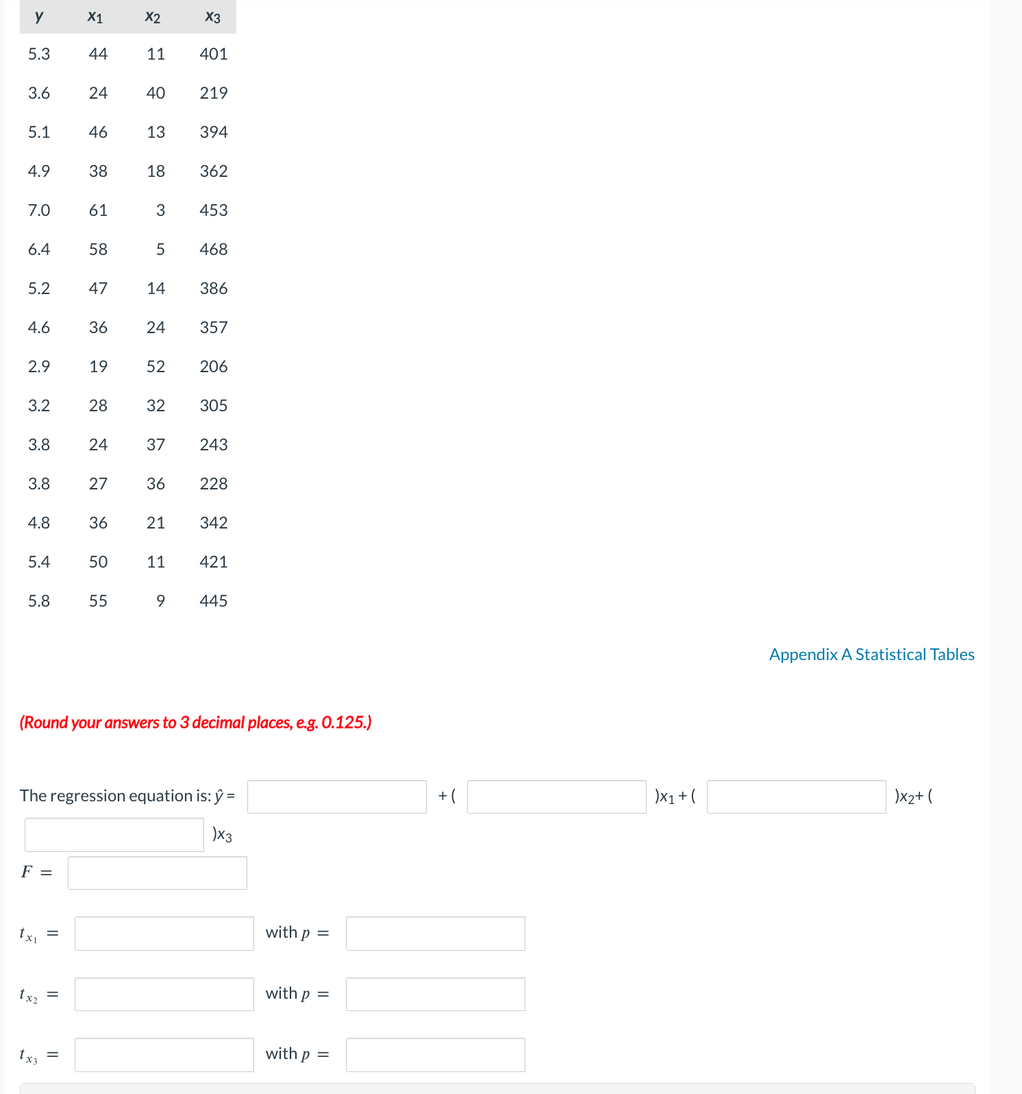 Solved (Round your answers to 3 ﻿decimal places, | Chegg.com