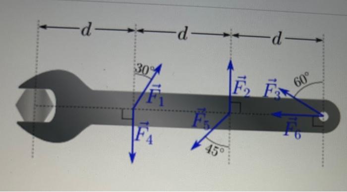 Solved A wrench is used to apply a torque to a bolt. Forces | Chegg.com