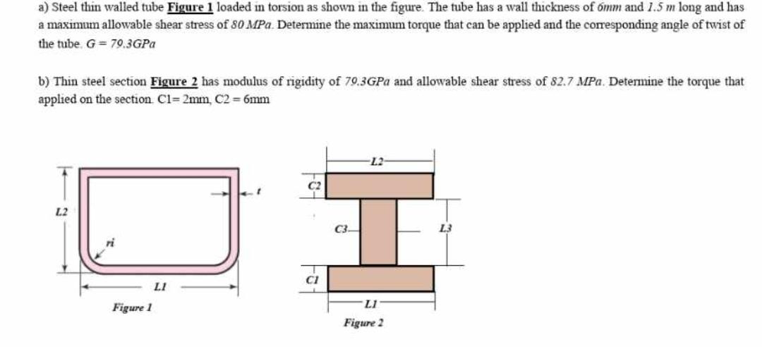 Solved a) ﻿Steel thin walled tube Figure 1 ﻿loaded in | Chegg.com