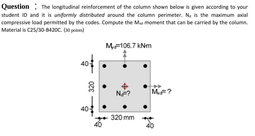 Solved Question : The longitudinal reinforcement of the | Chegg.com