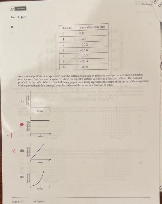 Solved Test Up AP Unit 3 Quiz 18. Time (5) Vertical Velocity | Chegg.com