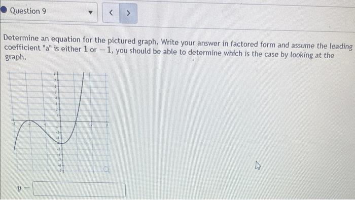 Solved Determine an equation for the pictured graph. Write | Chegg.com