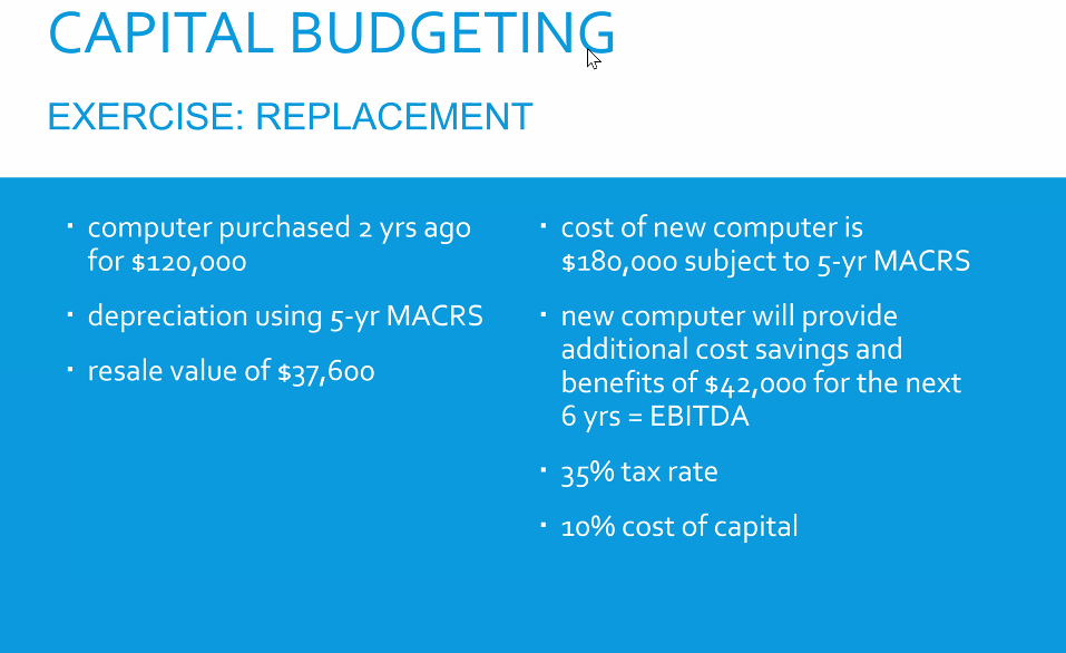 CAPITAL BUDGETINGEXERCISE: | Chegg.com