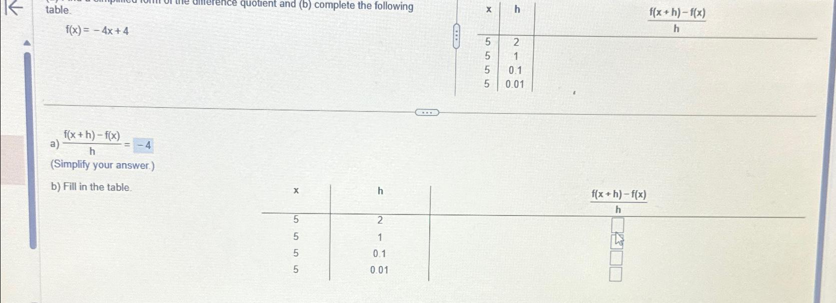 Solved f(x)=-4x+4\table[[x,h,f(x+h)-f(x)h | Chegg.com