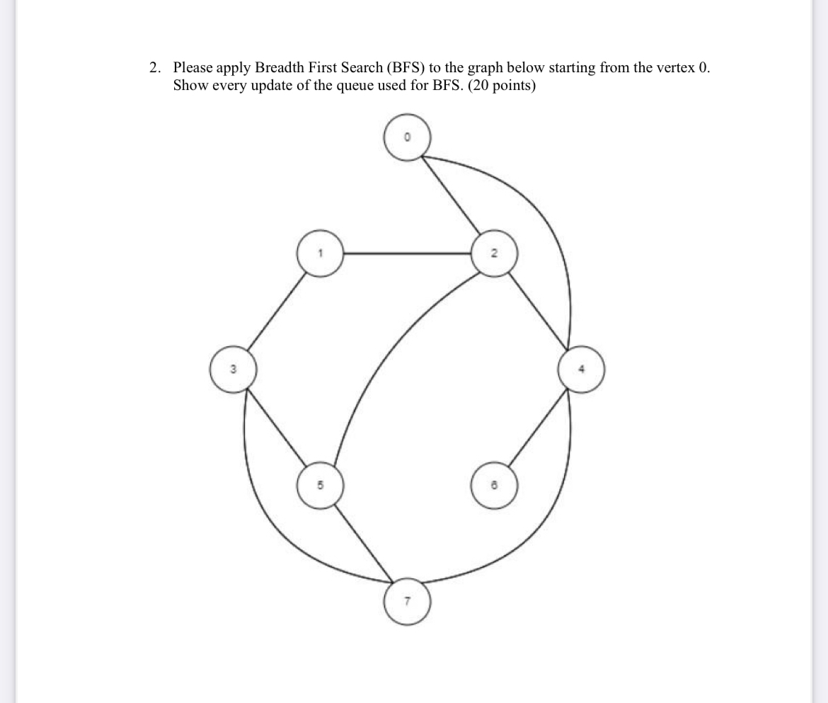 Solved by an EXPERT Please apply Breadth First Search (BFS) to the ... Solved by an EXPERT Please apply Breadth First Search (BFS) to the ...