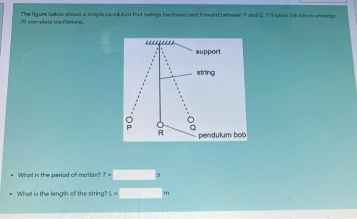 Solved The figure below shows a simple pendulum that swings | Chegg.com