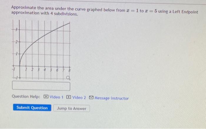 [solved] Approximate The Area Under The Curve Graphed Belo