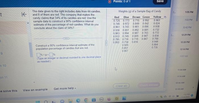 Solved The data given to the right includes data from 44 | Chegg.com