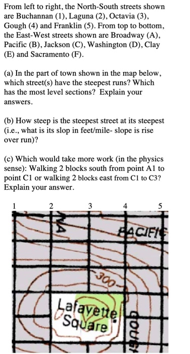 Solved 4. Question below is taken from MIT physics lab | Chegg.com