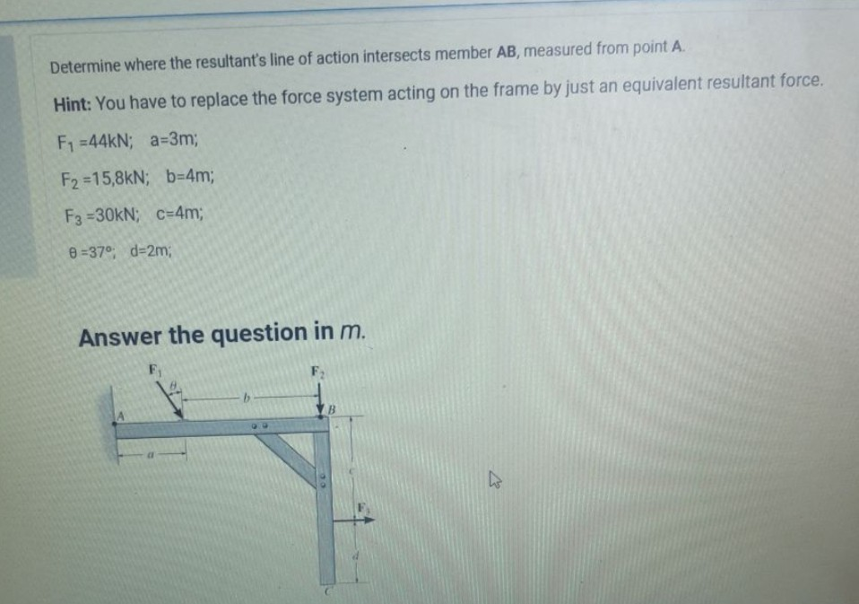 Solved Determine where the resultant's line of action | Chegg.com