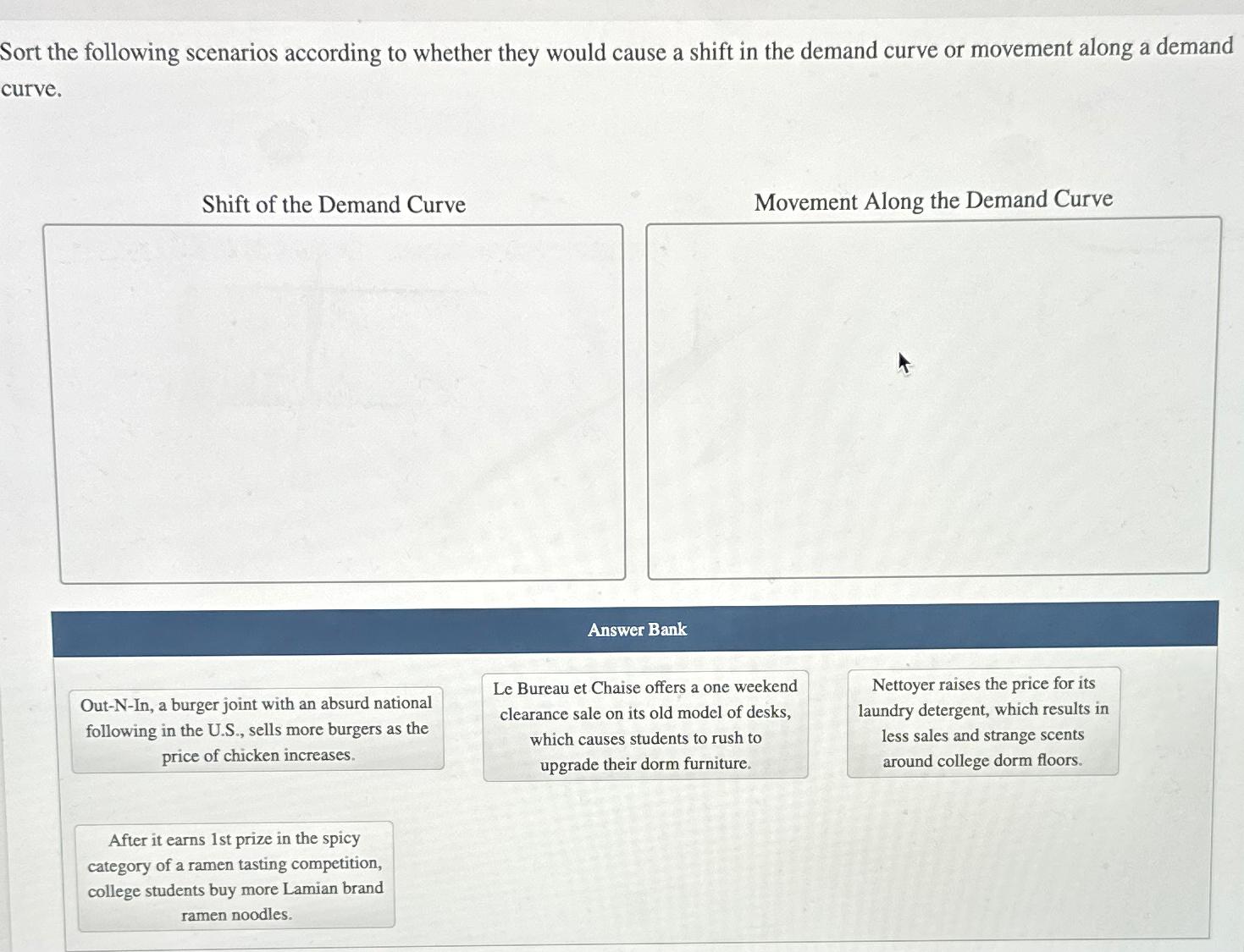 Solved Sort the following scenarios according to whether | Chegg.com