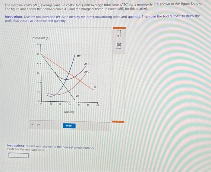 Solved The marginal costs (MC), average variable costs | Chegg.com