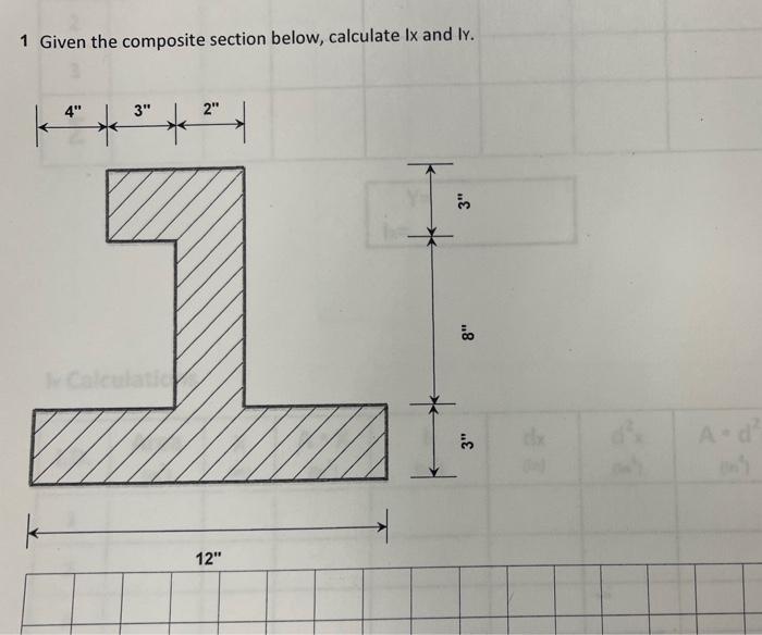 Solved 1 Given the composite section below, calculate Ix and | Chegg.com