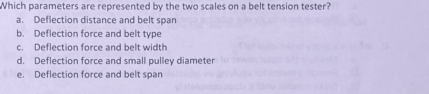 Solved Which parameters are represented by the two scales on | Chegg.com