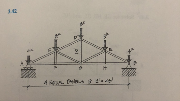 Solved Trusses—Method of Joints: Section 3.3 Using the | Chegg.com Solved Trusses—Method of Joints: Section 3.3 Using the | Chegg.com