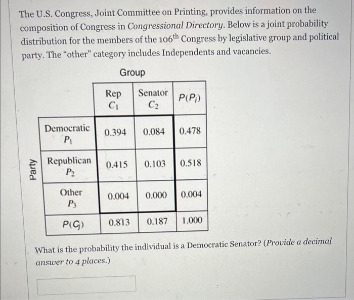 Solved The U.S. Congress, Joint Committee on Printing, | Chegg.com